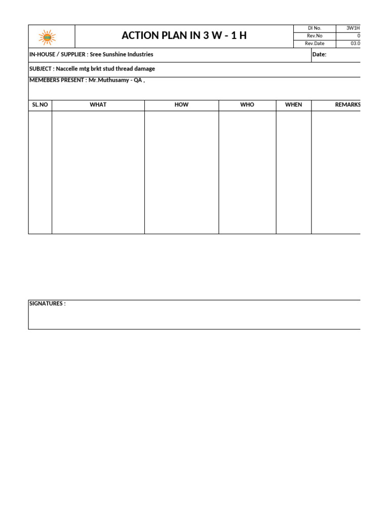 DI-3W1H-F-01 - MOM in 3W1H | PDF
