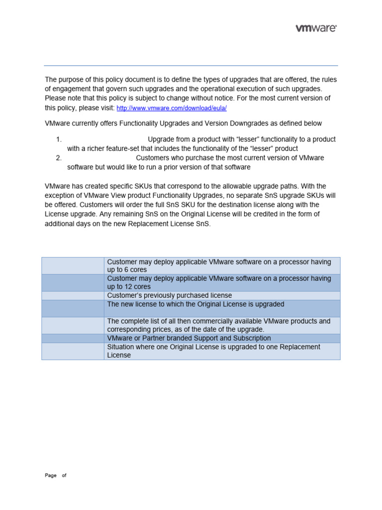 license-upgrade-policy | PDF