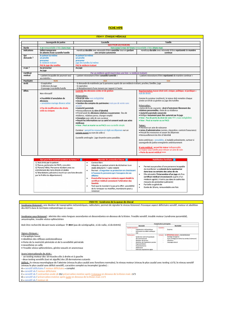 FICHE MPR | PDF