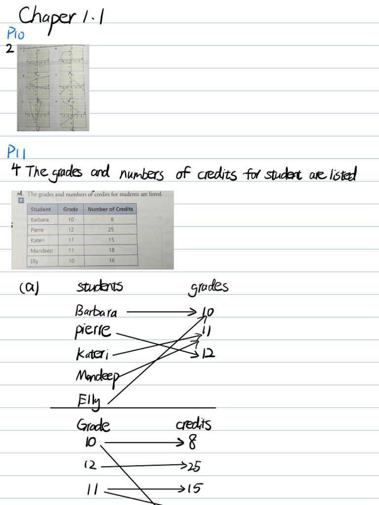MCR3U Chapter1 | PDF