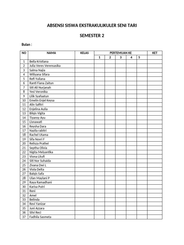 Absensi Siswa Ekstrakulikuler Seni Tari | PDF