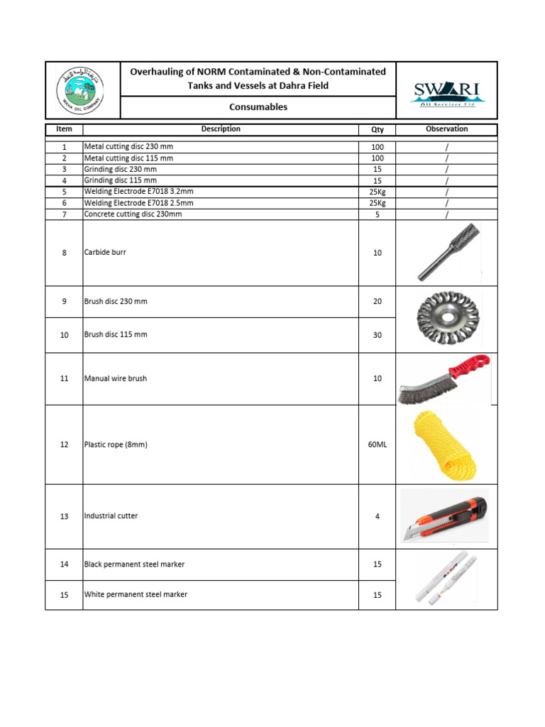 Consumables | PDF