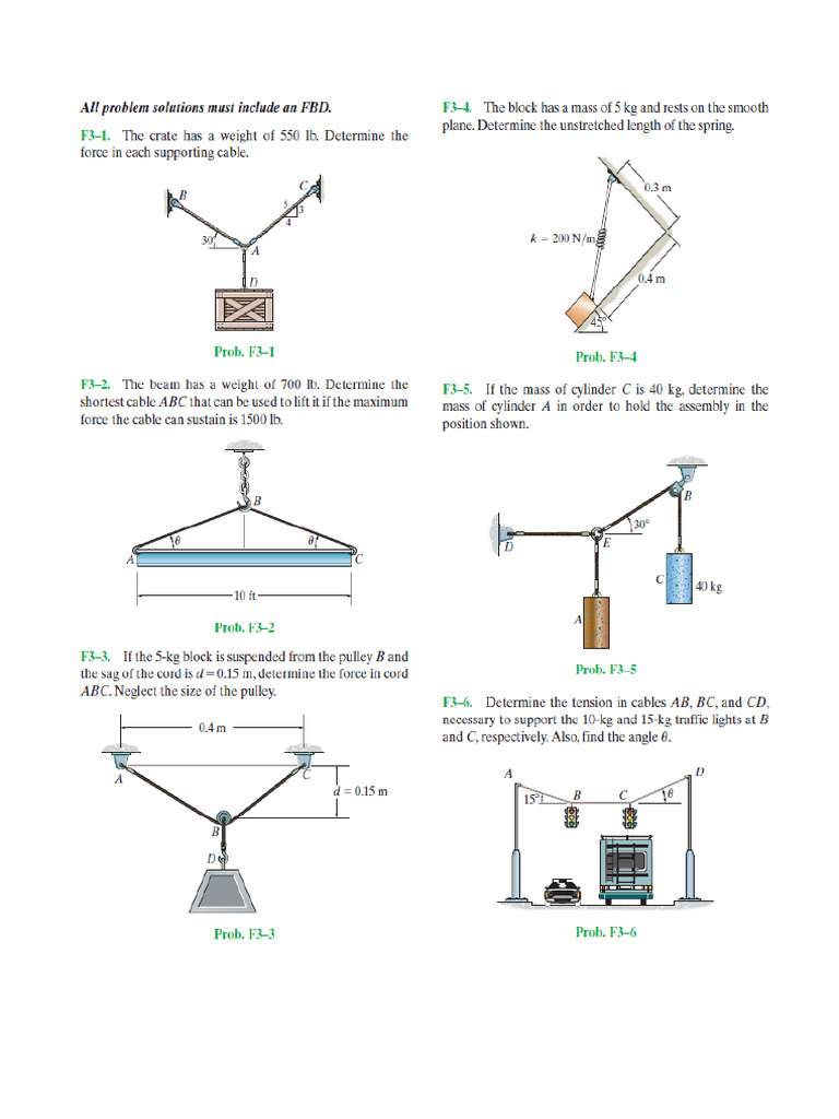 Tutorial 2 - Part1 - Equilibrium of A Particle | PDF