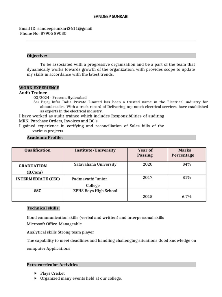 Sandeep Resume | PDF