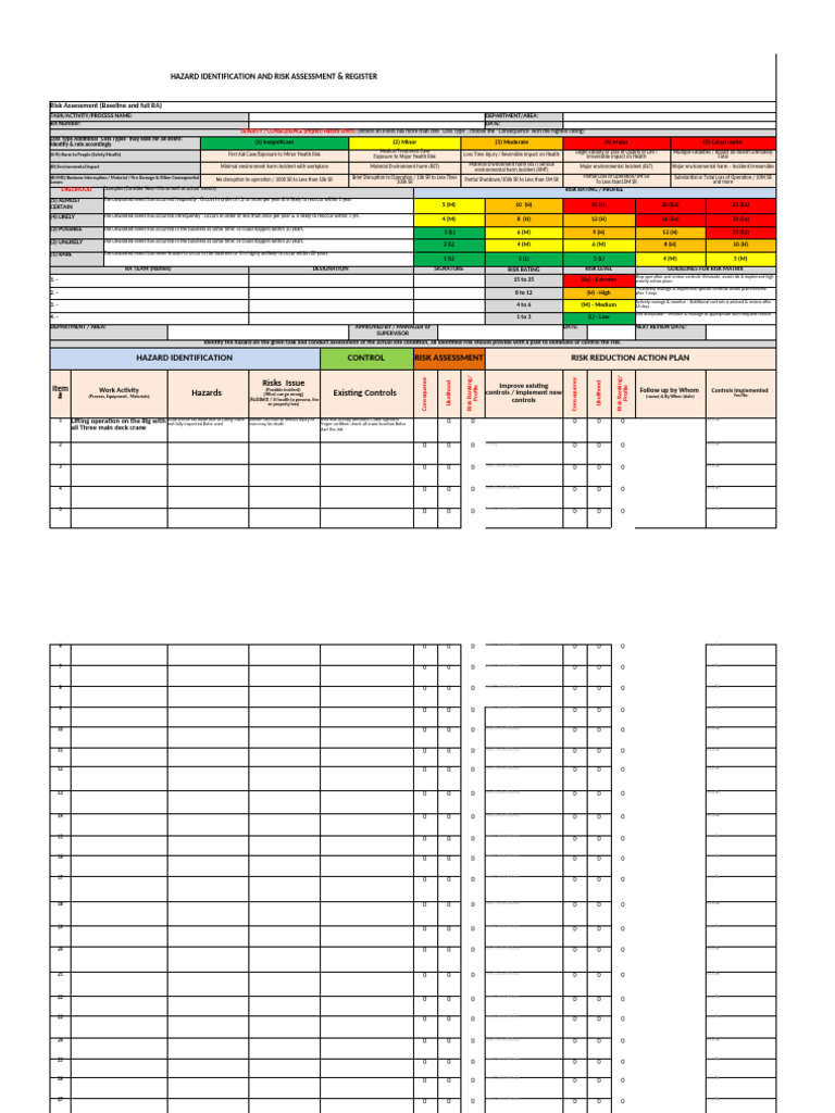 03-F02 HIRA-Hazard ID and Risk Assessment Form and Register | PDF