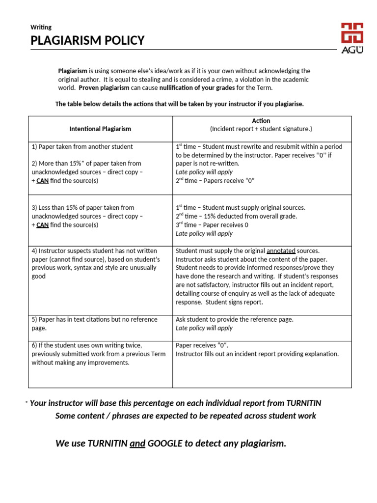 Plagiarism Policy | PDF