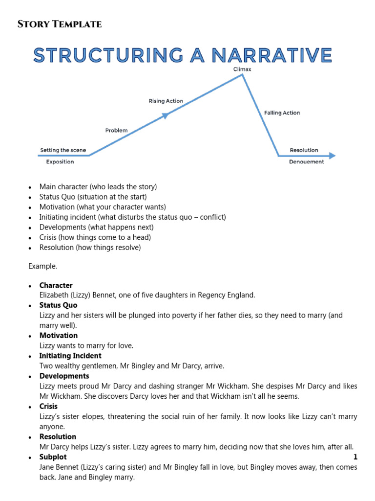 Narrative Writing | PDF