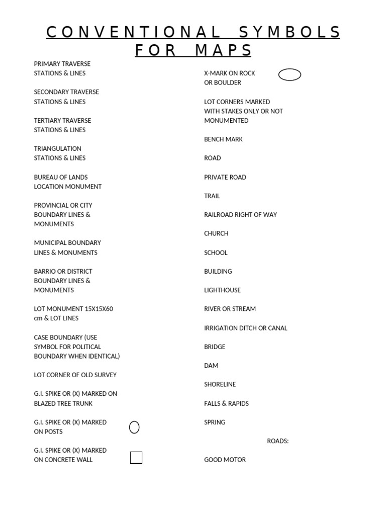 CONVENTIONAL SYMBOLS P1 | PDF