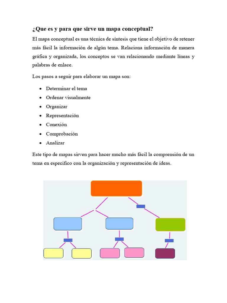 Eirg Conceptual SPPP | PDF