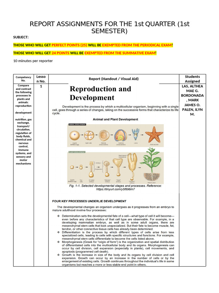 General Biology 2 STEM 12 | PDF