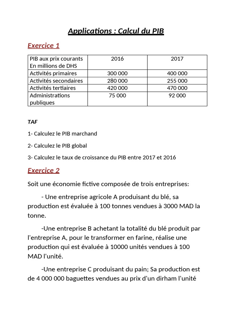 Applications PIB | PDF