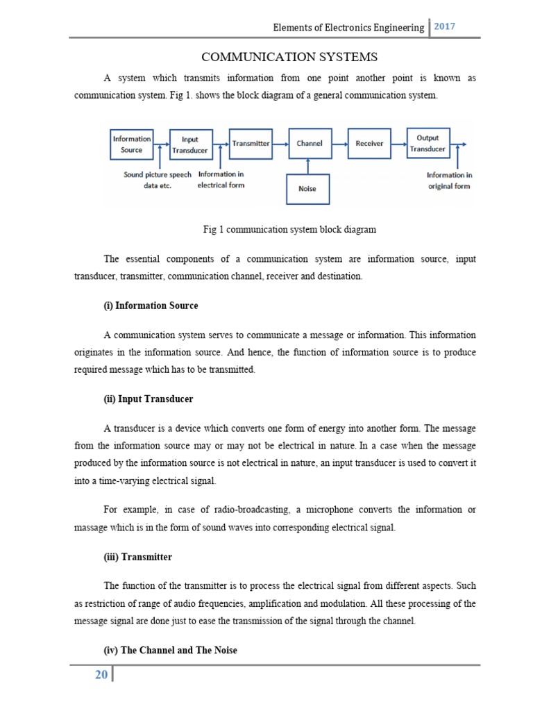 Module-3-Communication system | PDF