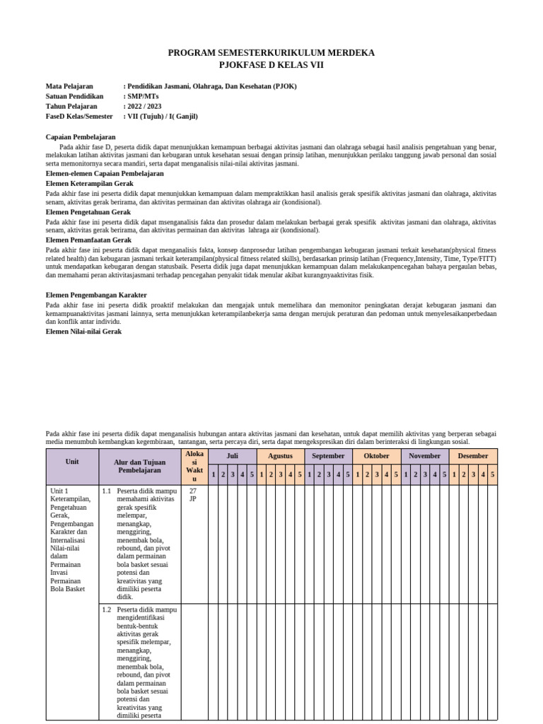 Prosem Fase D7 - PJOK | PDF