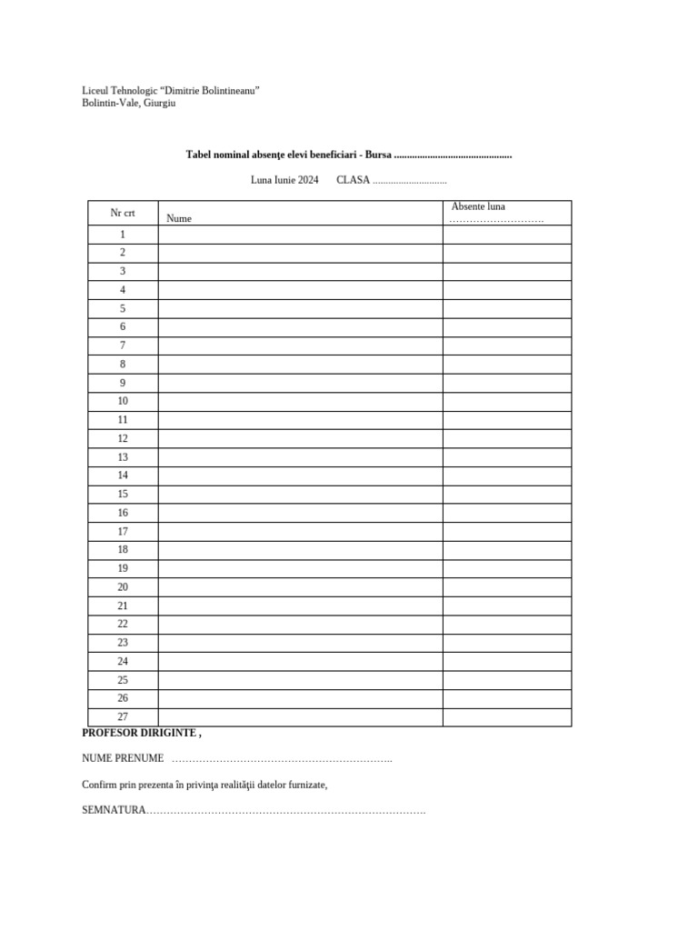 Tabel Absente Bursa Tehnologica | PDF