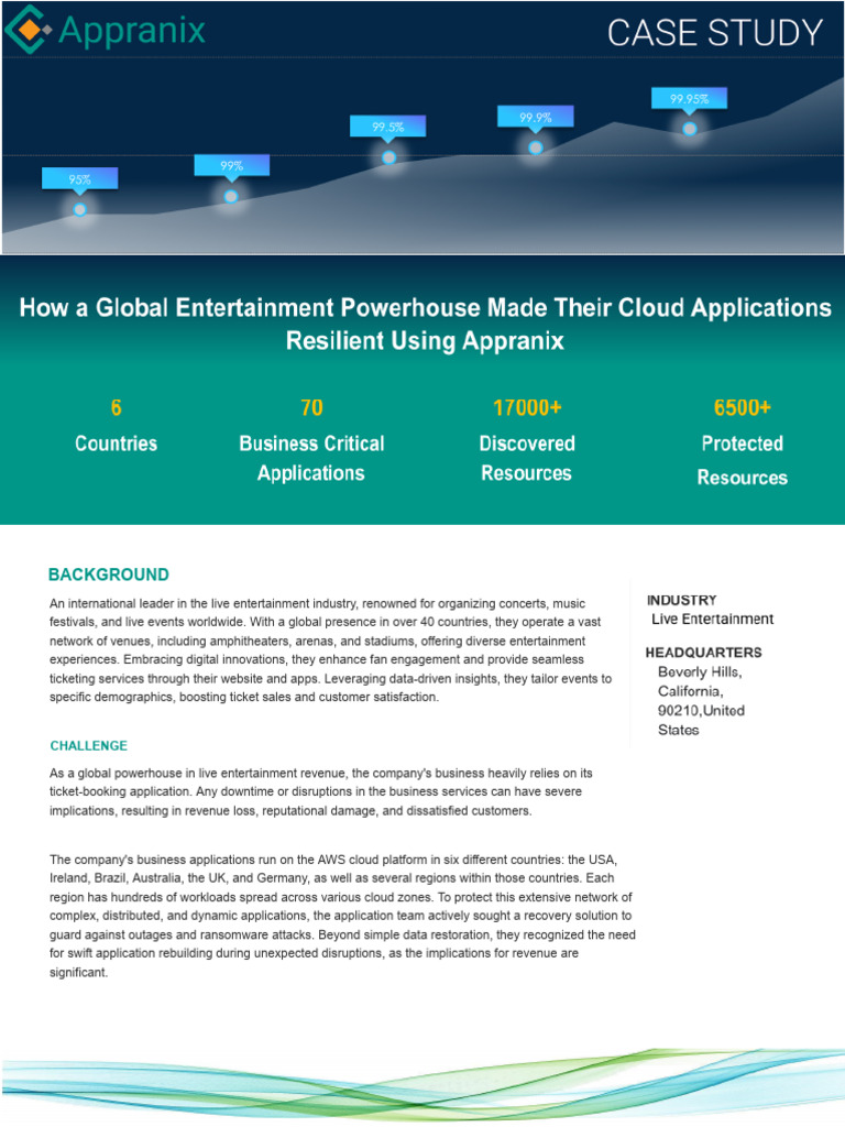 Live Entertainment | PDF