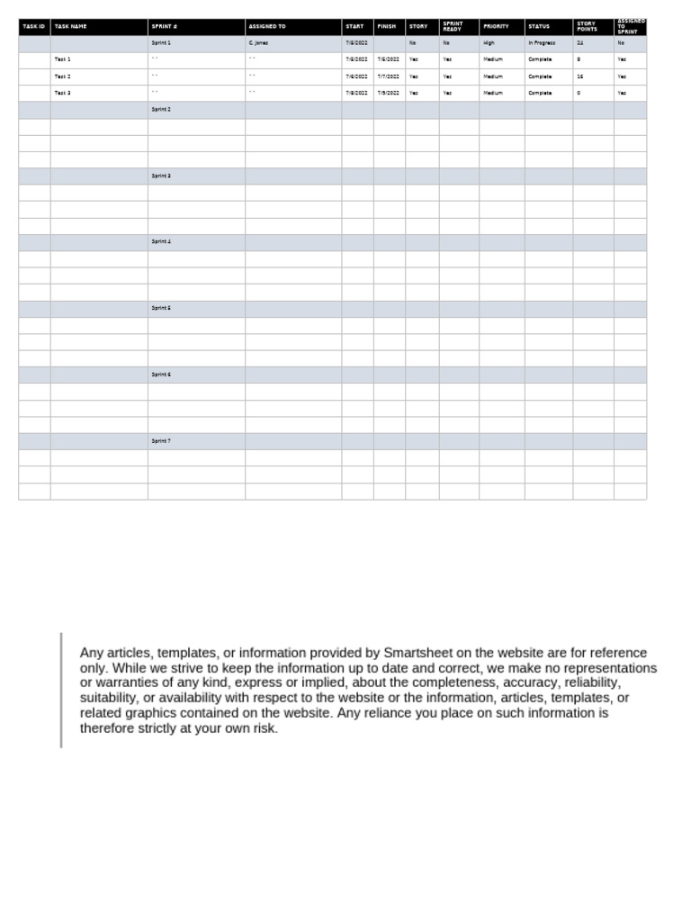 IC Agile Product Backlog 11532 | PDF