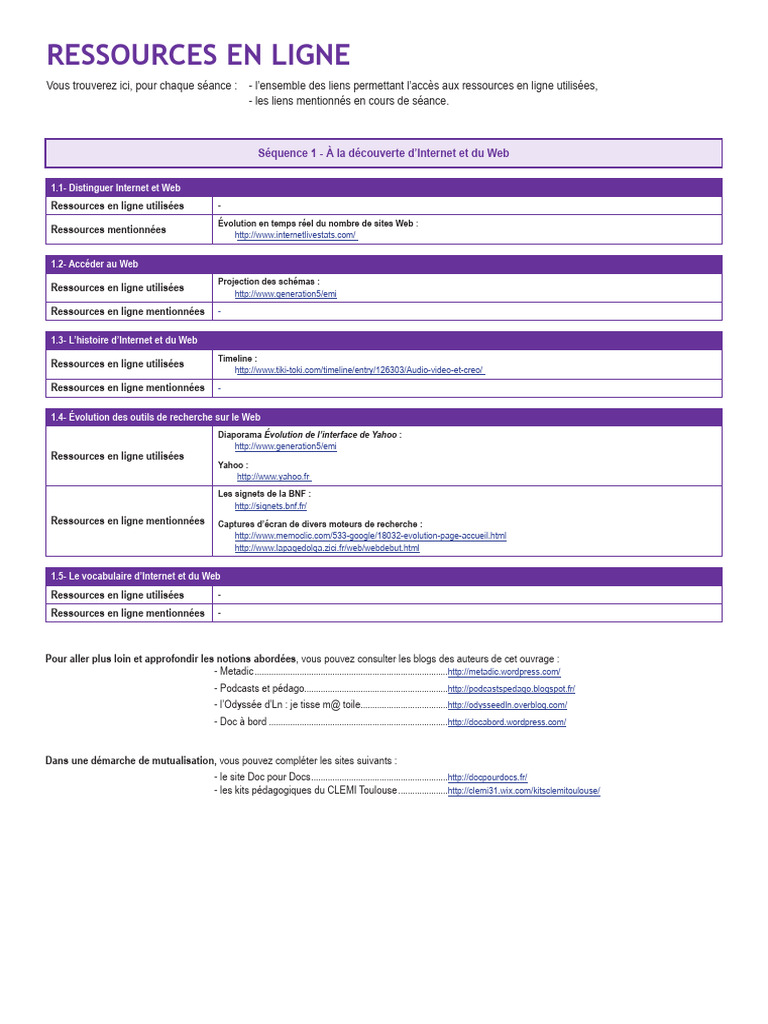 1-0 Webographie Séquence 1 | PDF