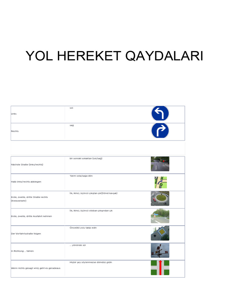 Yol Hereket Qaydalari | PDF