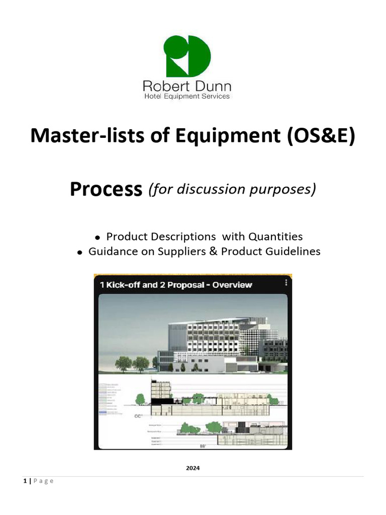 Masterlist OSE Process | PDF