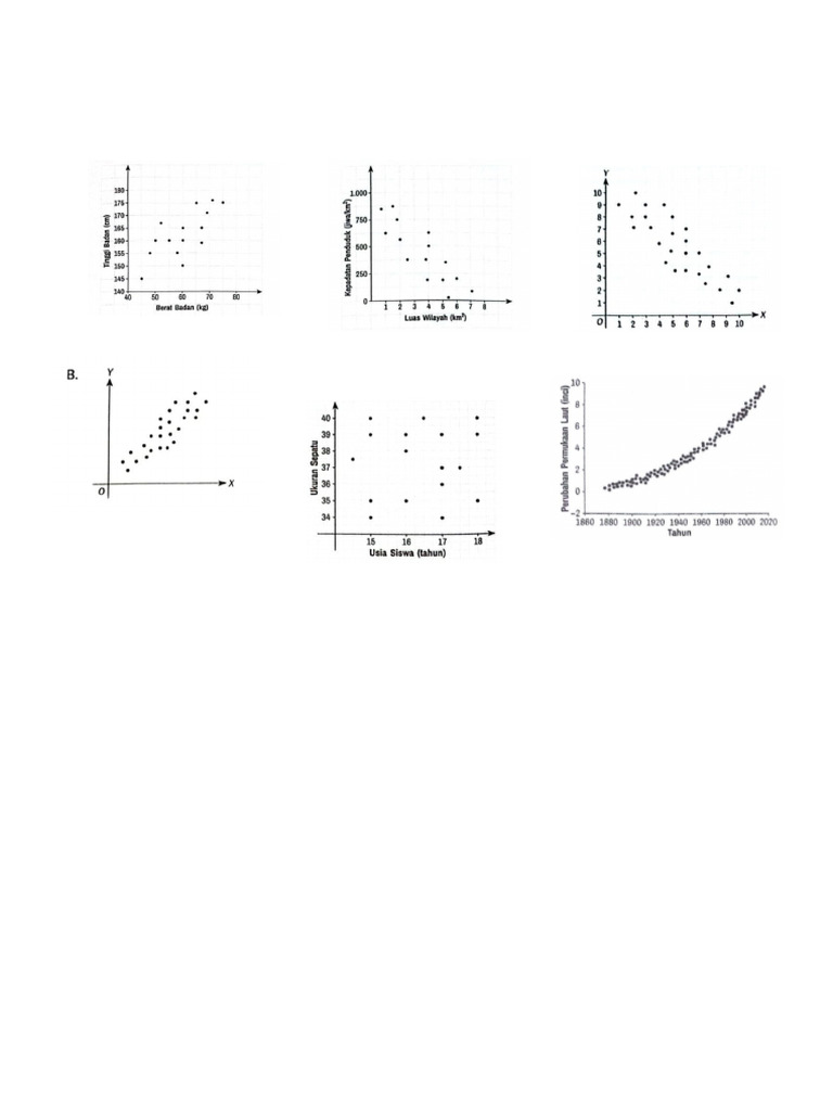 MTK Diagram Pencar Bro | PDF