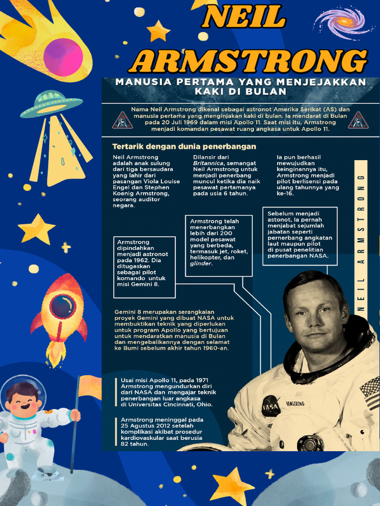 NEIL ARMSTRONG | PDF