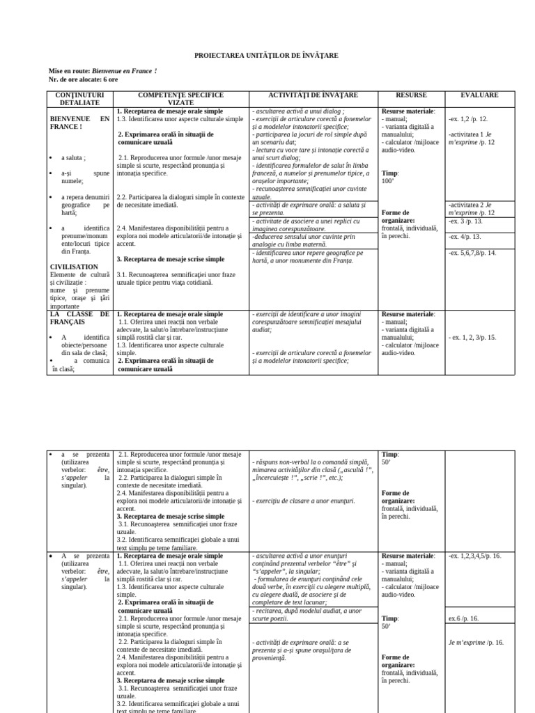Planificare Pe Unitati Franceza 5 | PDF