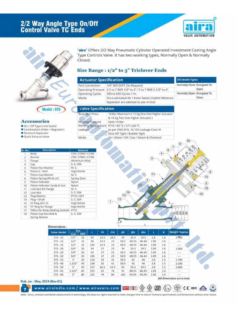 STS, Ats TC End Control Valve | PDF