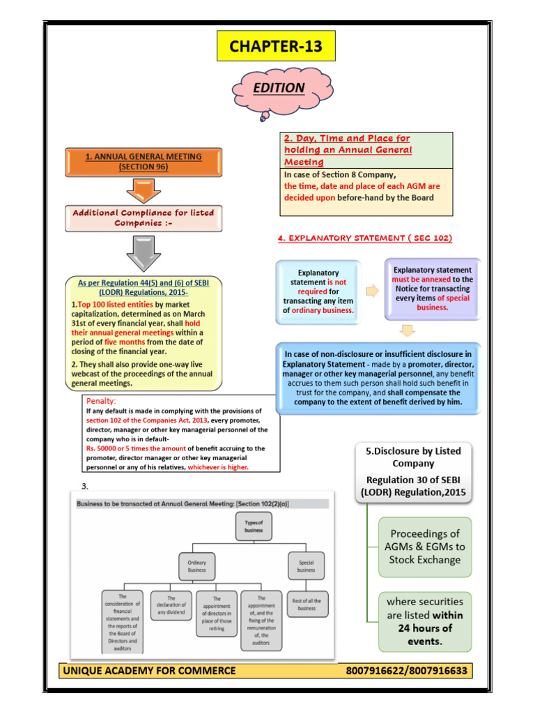 Chapter 13 Final Pdf