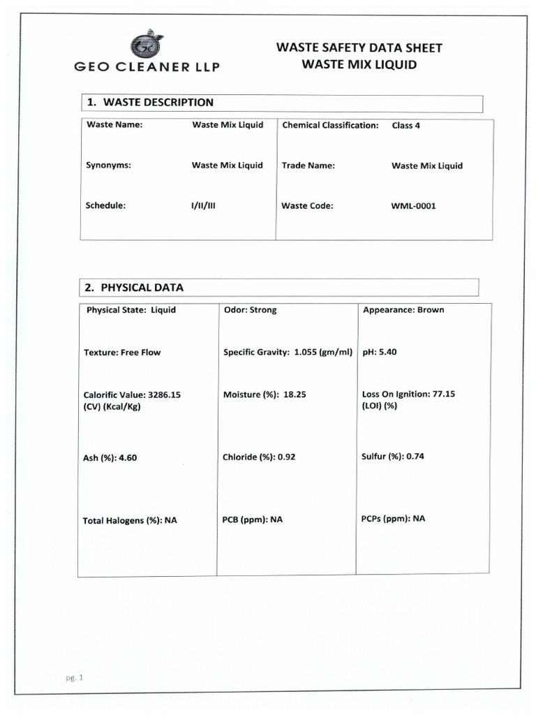 Waste Safety Data Sheet | PDF