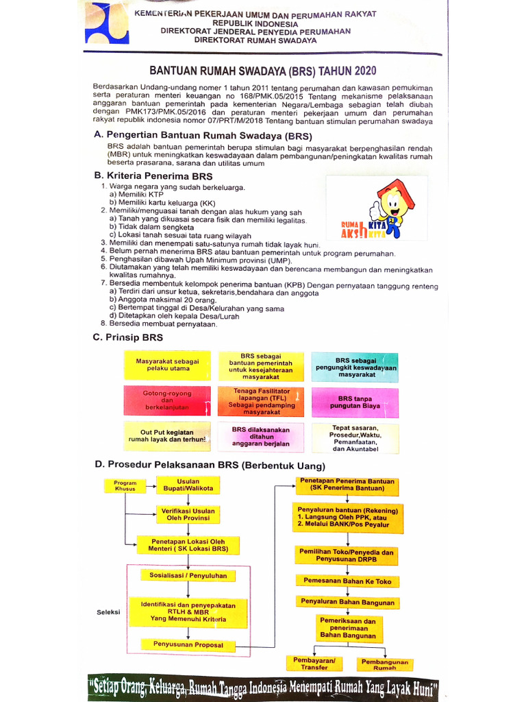 SOP Bantuan Rumah Swadaya | PDF