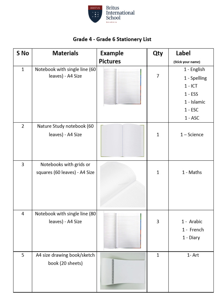 Grade 4 To 6 Stationery List 3 | PDF