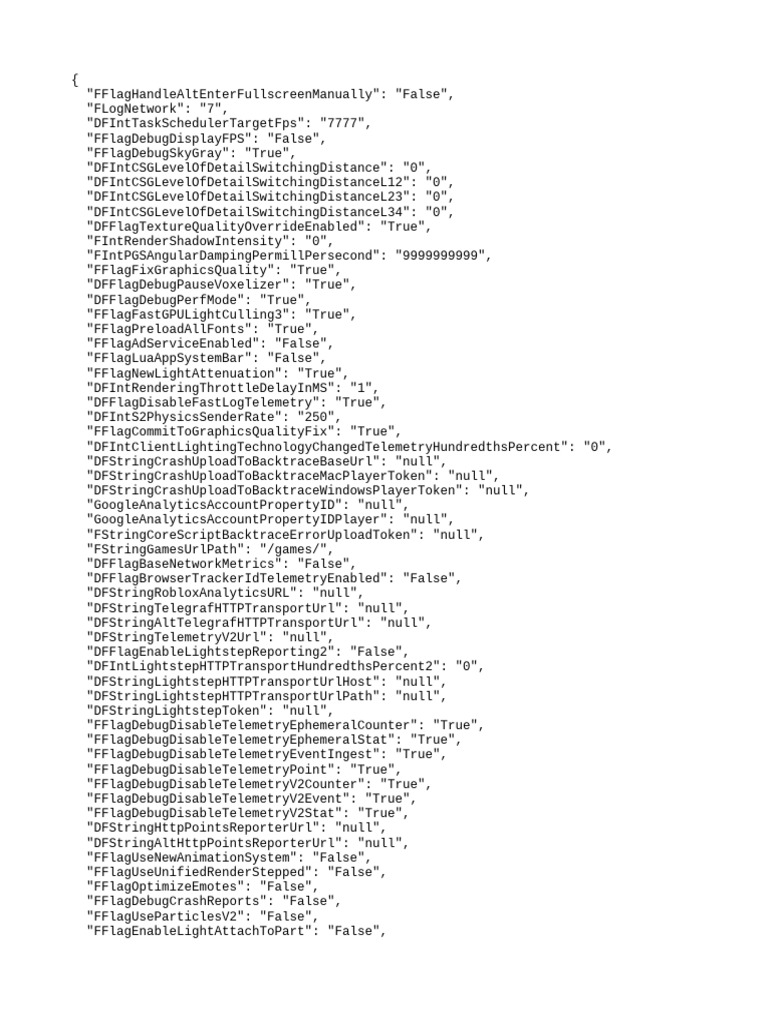 Copy N Paste | PDF