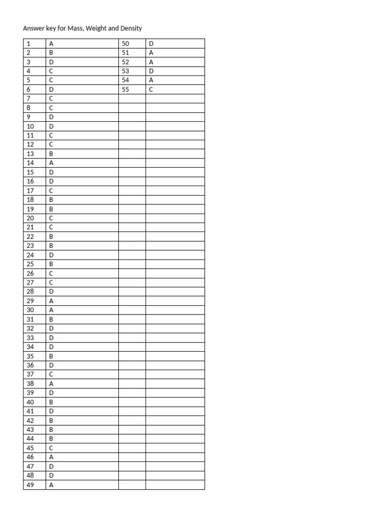 Mass, Weight, and Density Answer Key | PDF