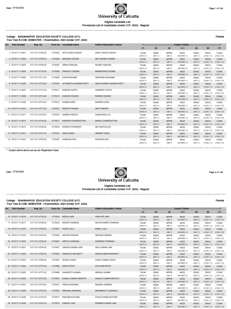 Merged B.com Sem I CCF CU Checklist 2023 New | PDF