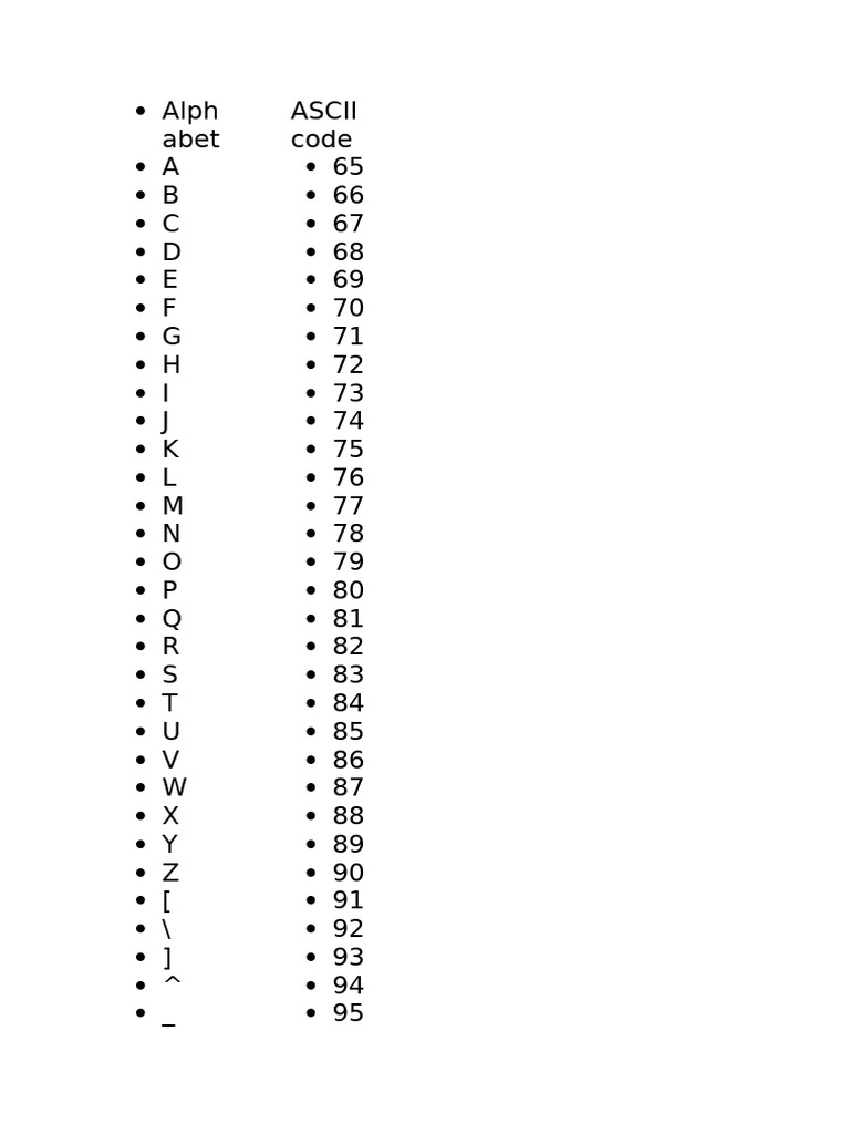 Ascii Code | PDF