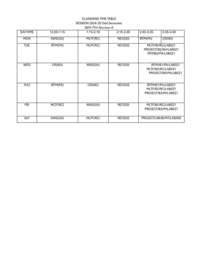 Classwise Time Table | PDF