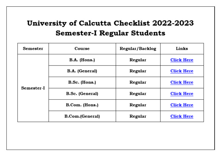 CU Checklist 2022 2023 Semester I Regular Students | PDF