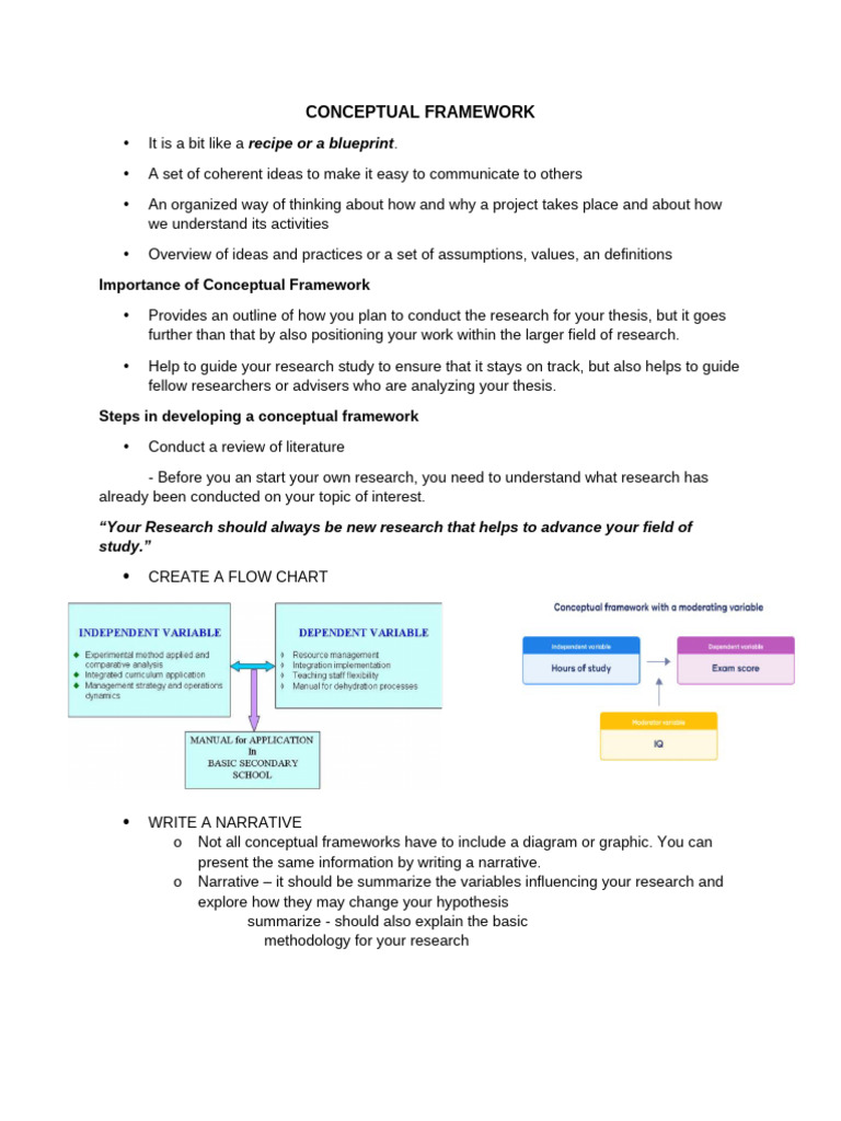 CONCEPTUAL FRAMEWORK and HYPOTHESIS | PDF