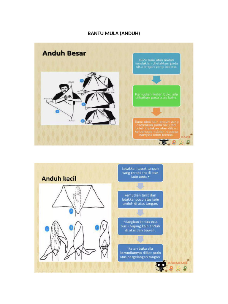 Bantu Mula (Anduh) | PDF