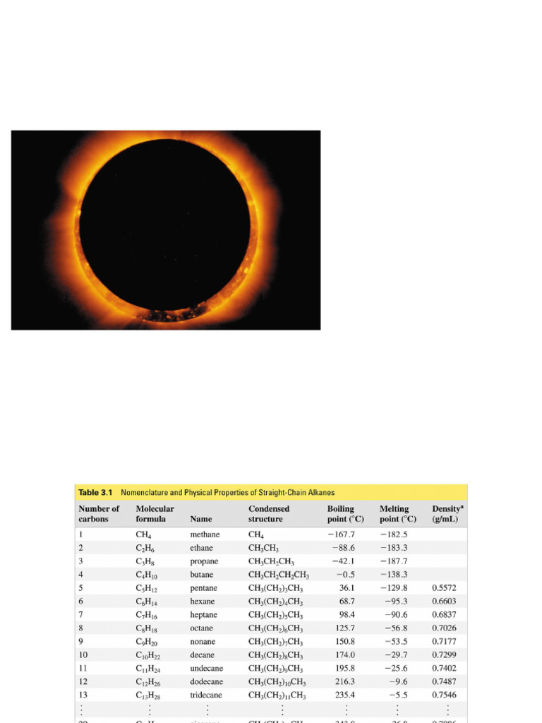 Ch 3 Introduction to Organic Compounds | PDF