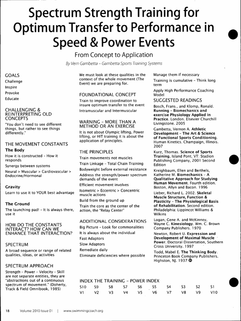 Spectrum Strength Training For Optimum Transfer To Performance - V ...