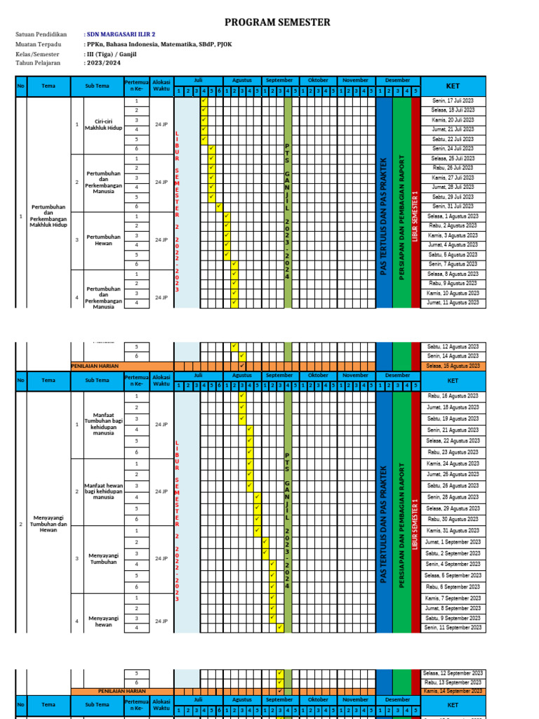 Promes Kelas 3 2023 - Ganjil | PDF