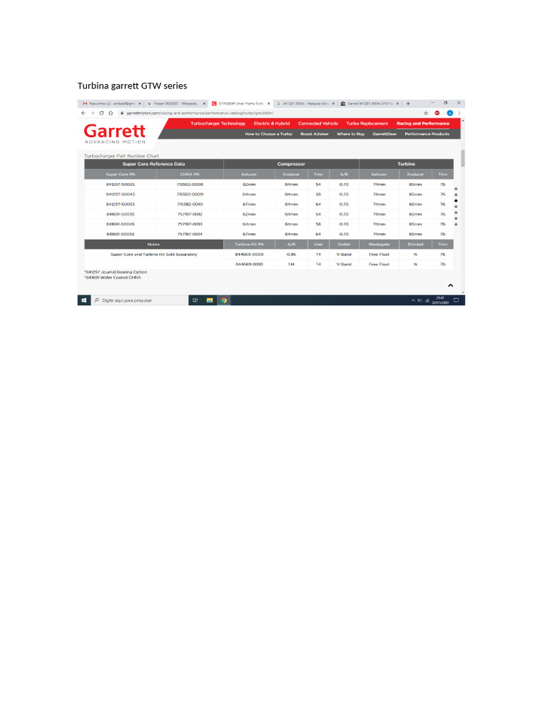 Turbina garrett GTW series | PDF