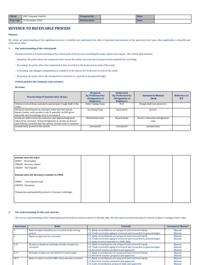 ABC Company Limited - Revenue Process - WT | PDF