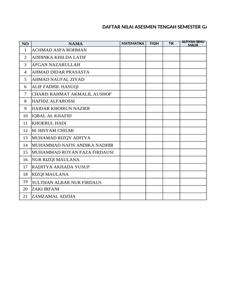 Daftar Nilai Ats Semester Ganjil 24-25 | PDF