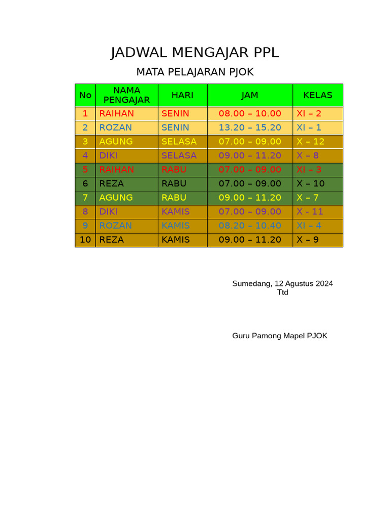 Jadwal Ngajar PPL | PDF