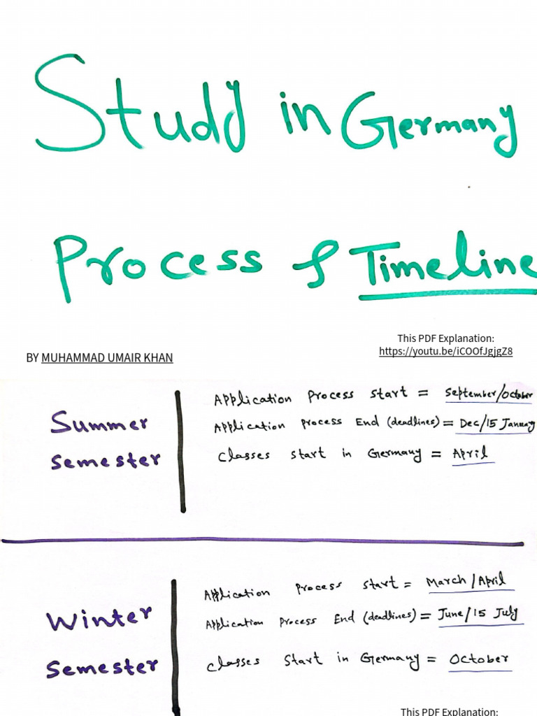 Summer Timeline With PDF Explanation | PDF