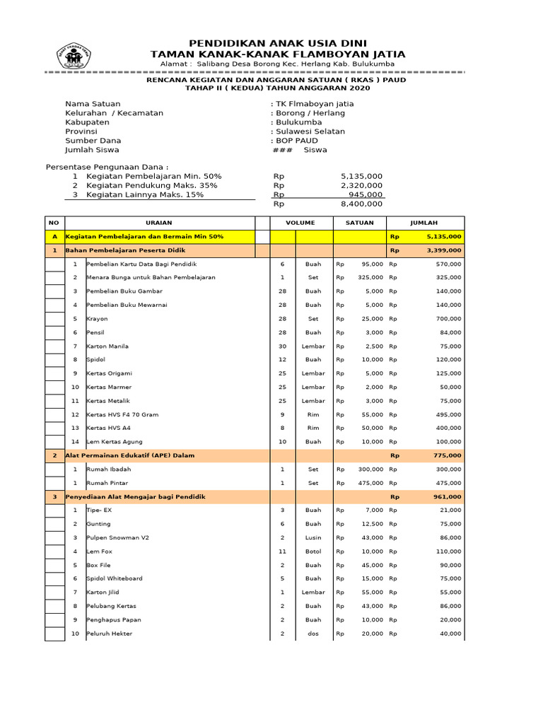 Contoh Rincian Belanja (Untuk TK Negeri) | PDF