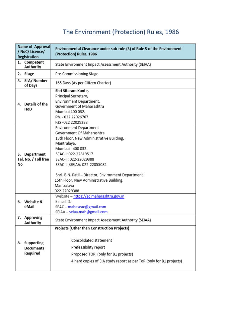 Environmental Clearance Under Environment Protection Rules, 1986 | PDF