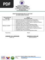 Sample Class Program Sy 2024-2025 | PDF | Philippines